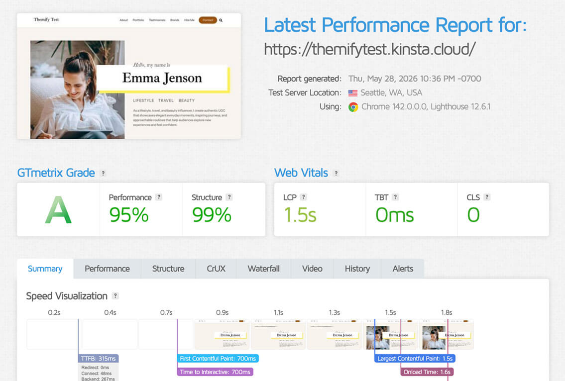 Kinsta Hosting Review: Speed Tests, Uptime Data & Is It Worth the Price ...